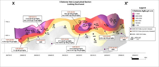 Mercado Minerals Ltd.: Mercado Minerals Intersects 1.20 Metres of 1120 ...