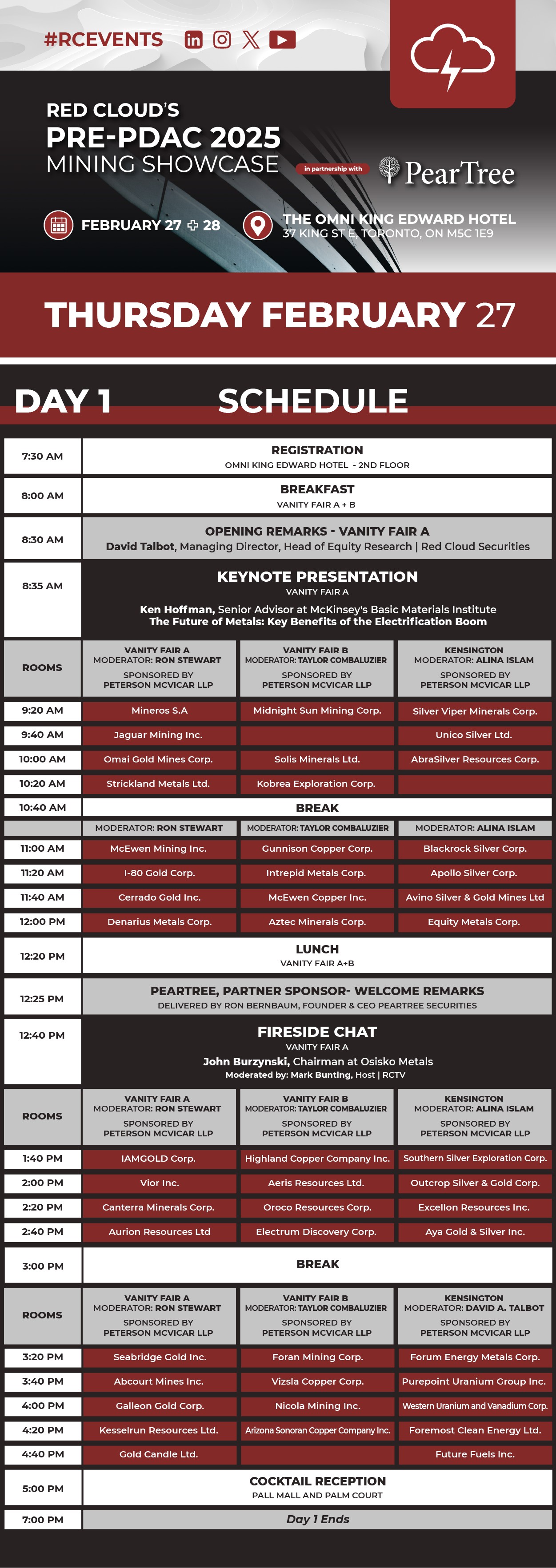 Red Cloud Sets Agenda for the 2025 Pre-PDAC Mining Showcase Live in Toronto