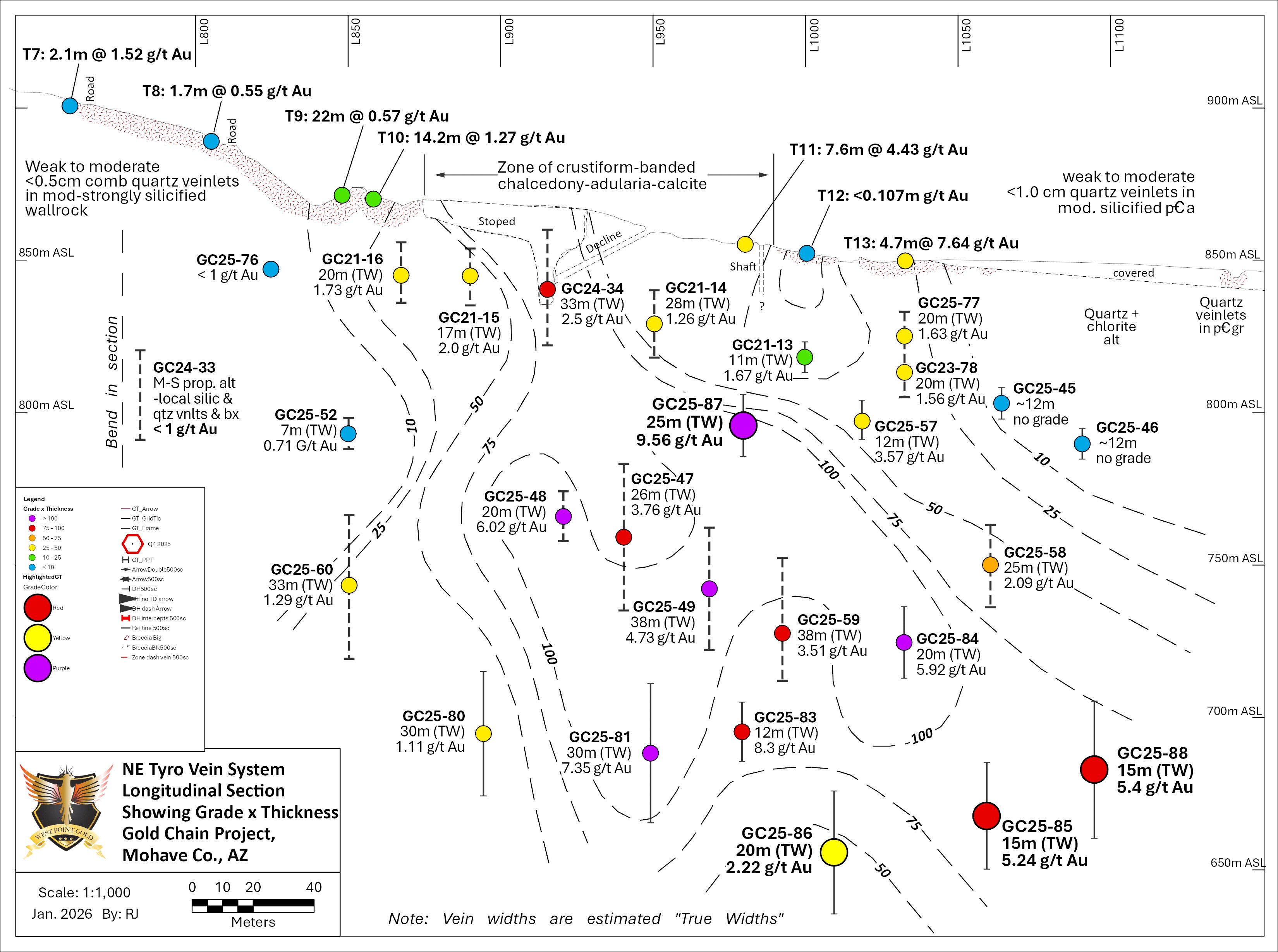 West Point Gold Delivers Multiple High-Grade Intercepts at Northeast ...