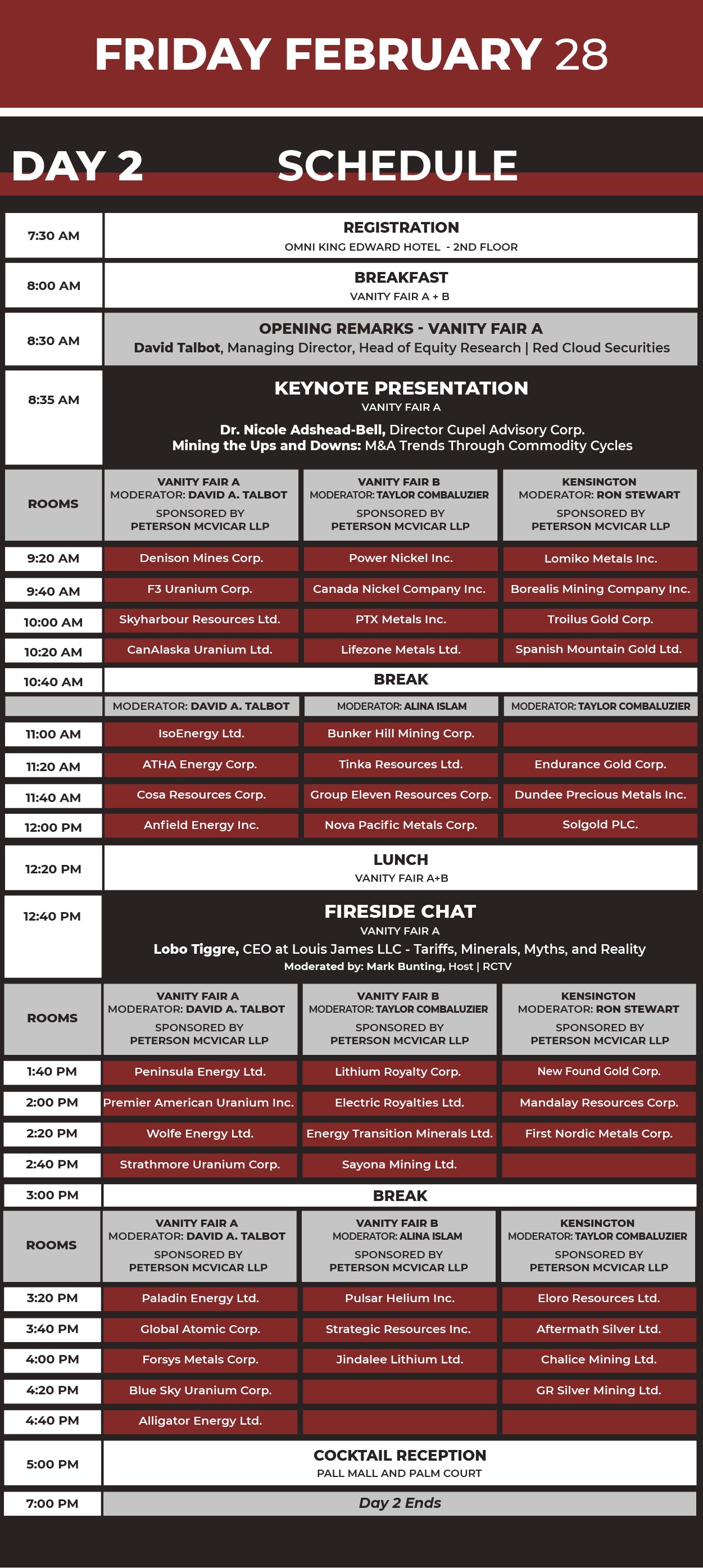 Red Cloud Sets Agenda for the 2025 Pre-PDAC Mining Showcase Live in ...